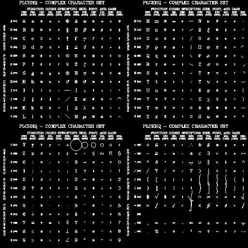 Plotchar, A Character-Plotting Package