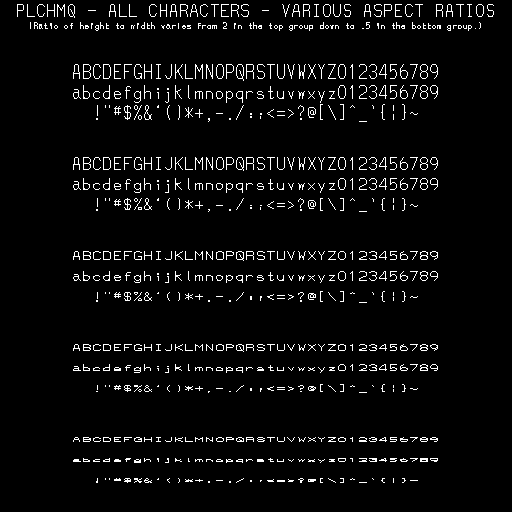 Plotchar, A Character-Plotting Package